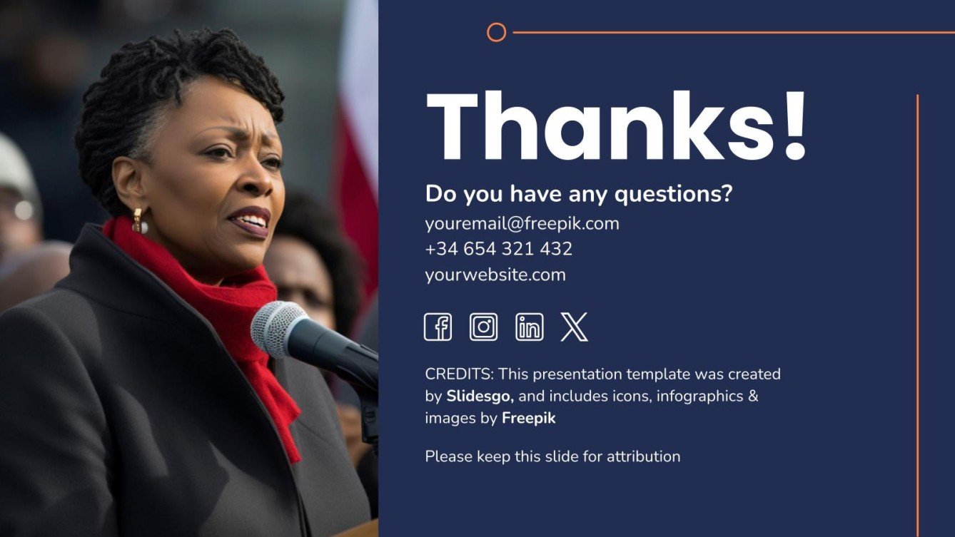 International Politics Thesis Defense Presentation