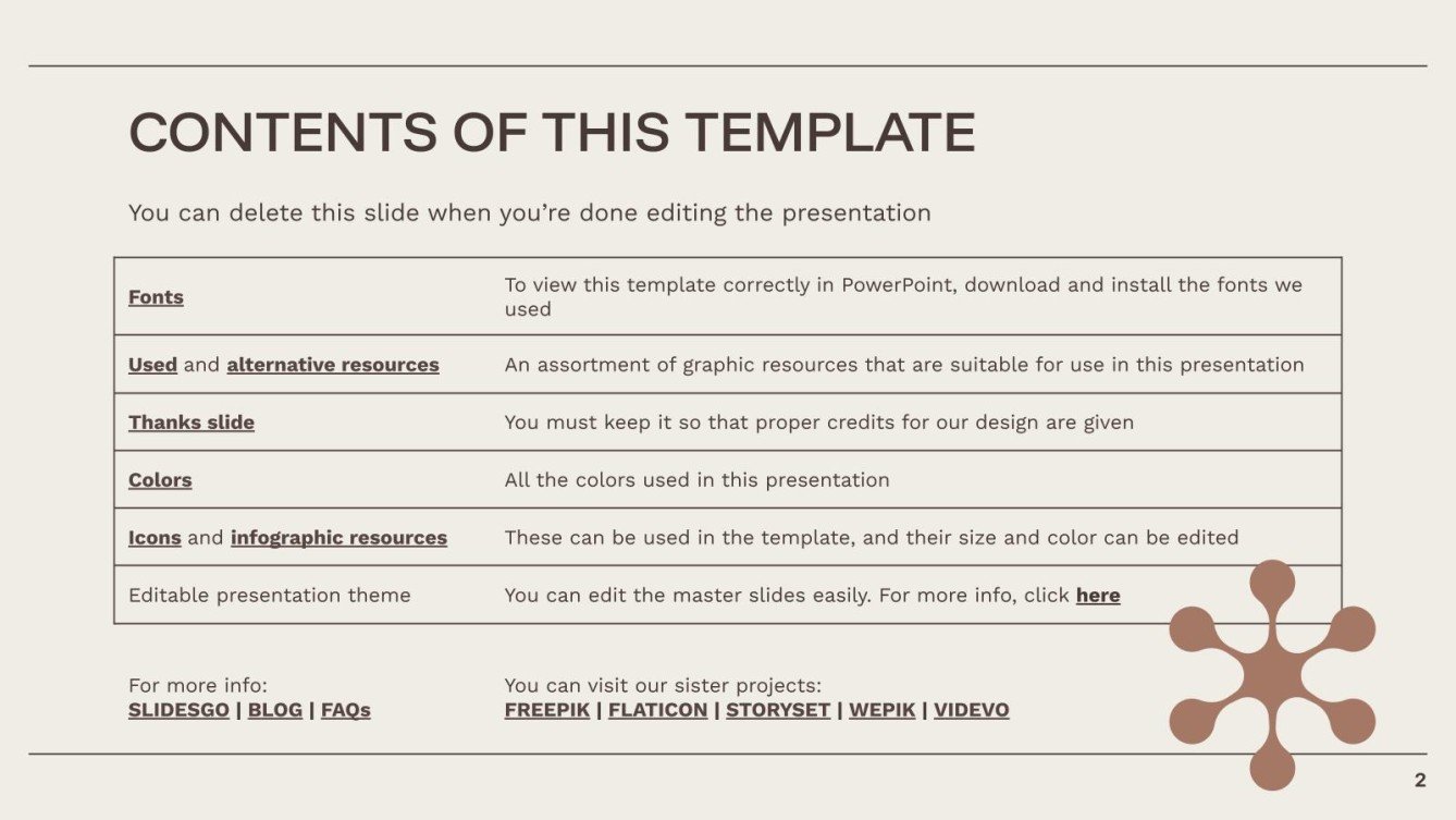 Color of the Year 2025: Mocha Mousse - Background Theme