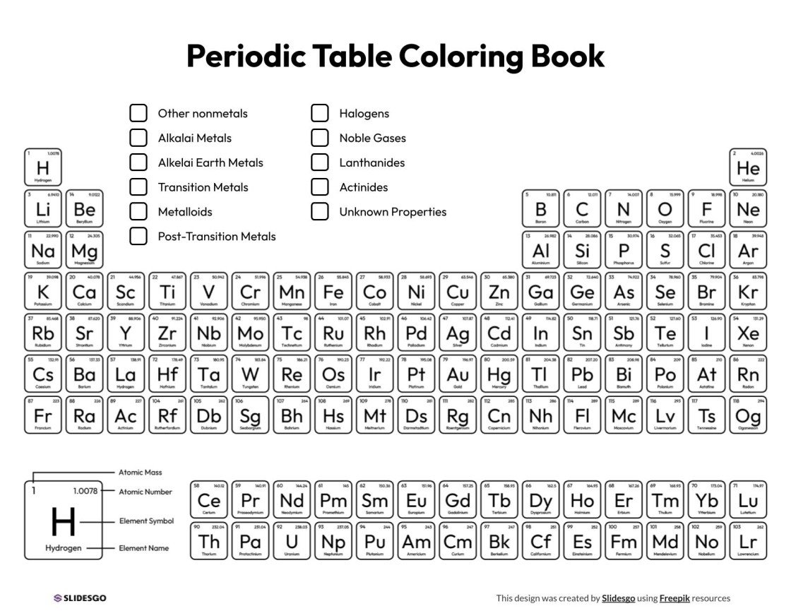 Periodic Table Coloring Book Presentation