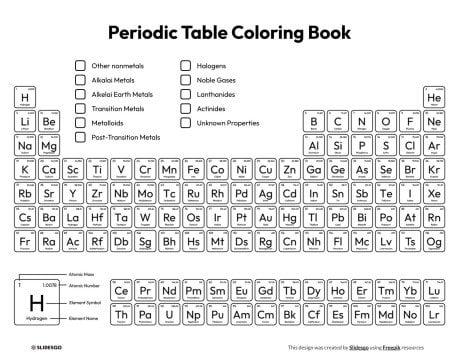 Periodic Table Coloring Book Presentation