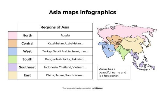 Modelo Infográficos de mapas da Ásia