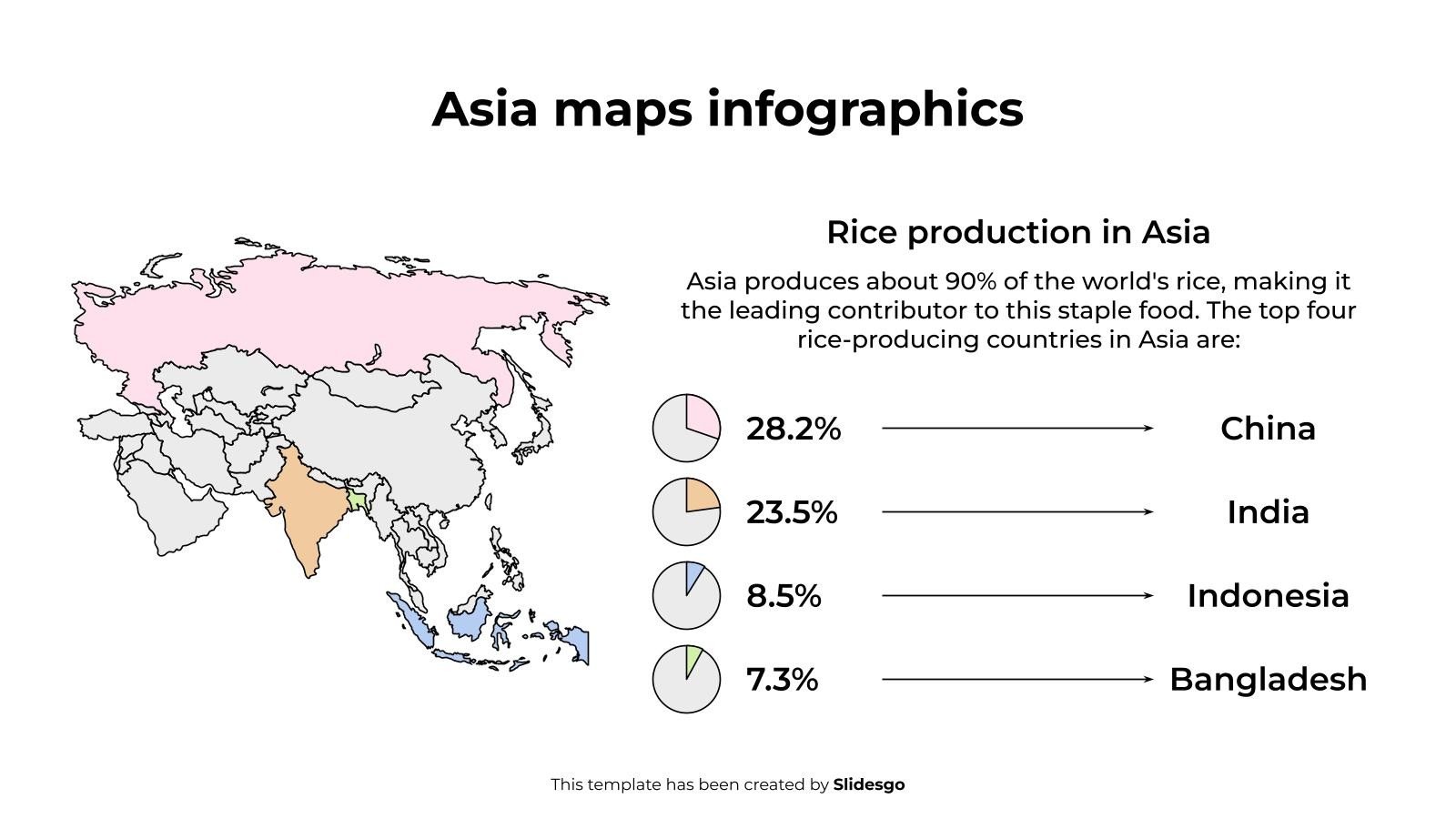 Asia Maps Infographics Template