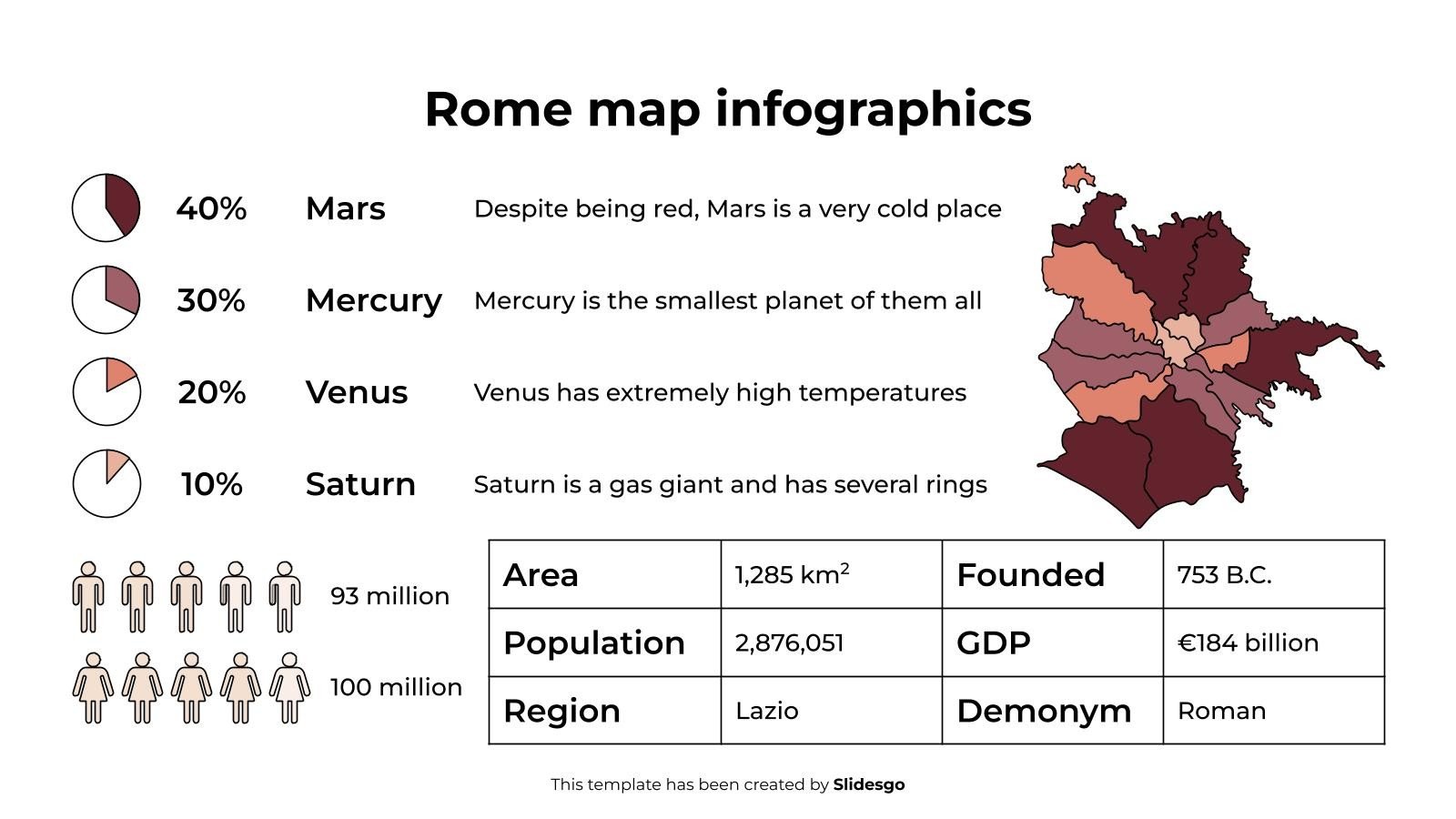 Rome Map Infographics Template