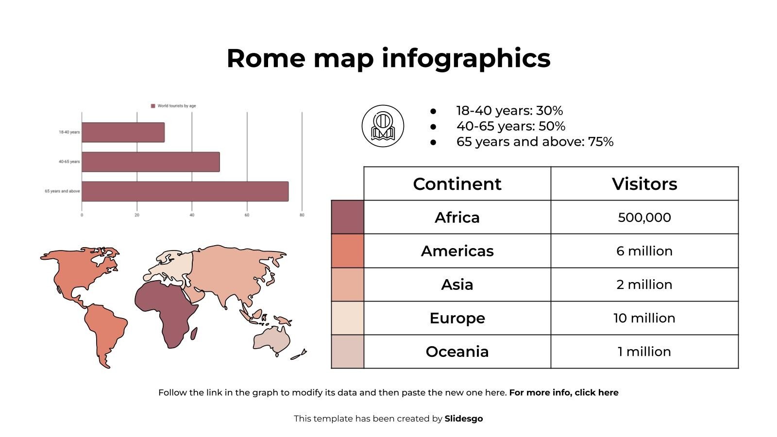 Rome Map Infographics Template