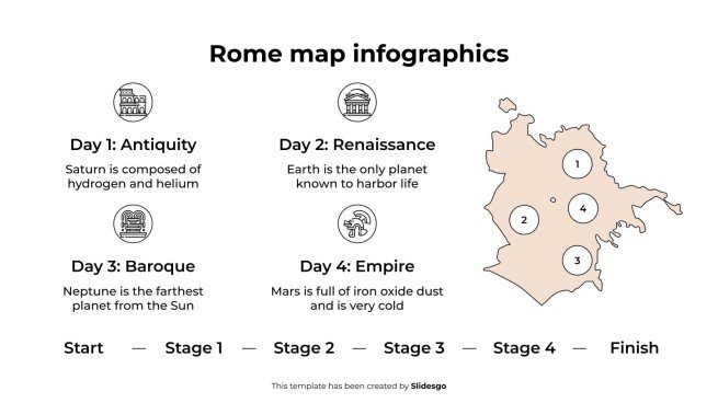 Rome Map Infographics Template