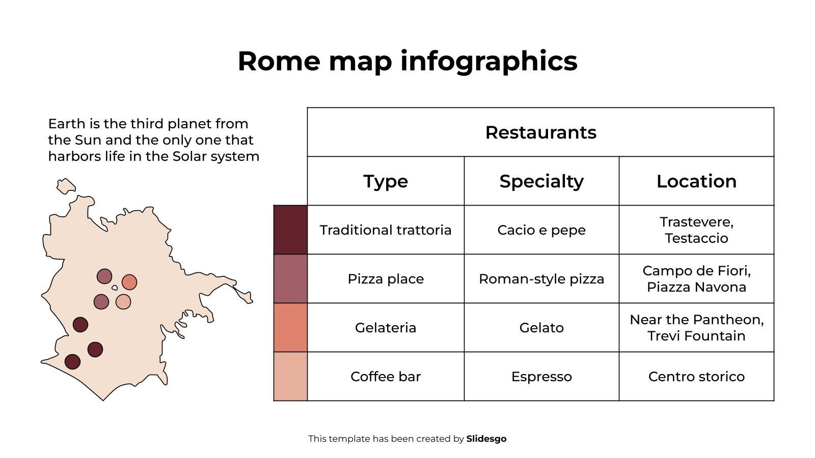 Rome Map Infographics Template
