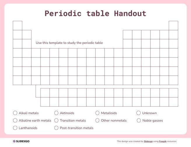 Periodic Table Handout Presentation