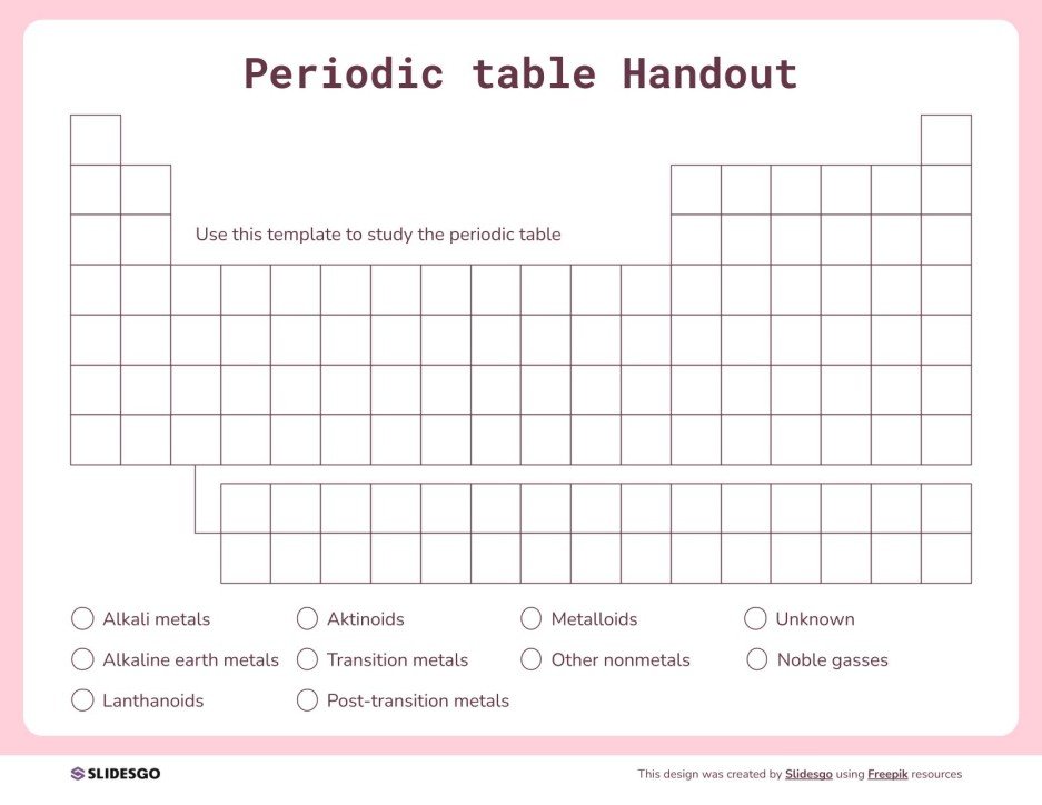 Periodic Table Handout Presentation