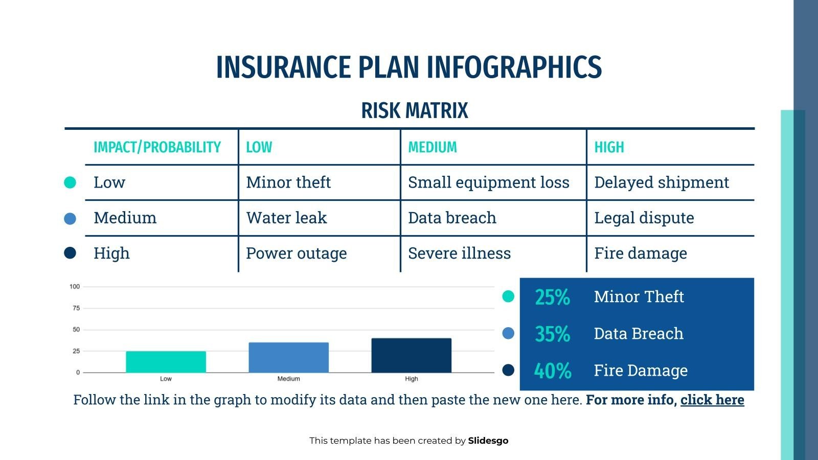 Insurance Plan Infographics Template