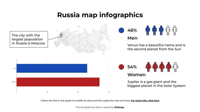 Russia Map Infographics Template