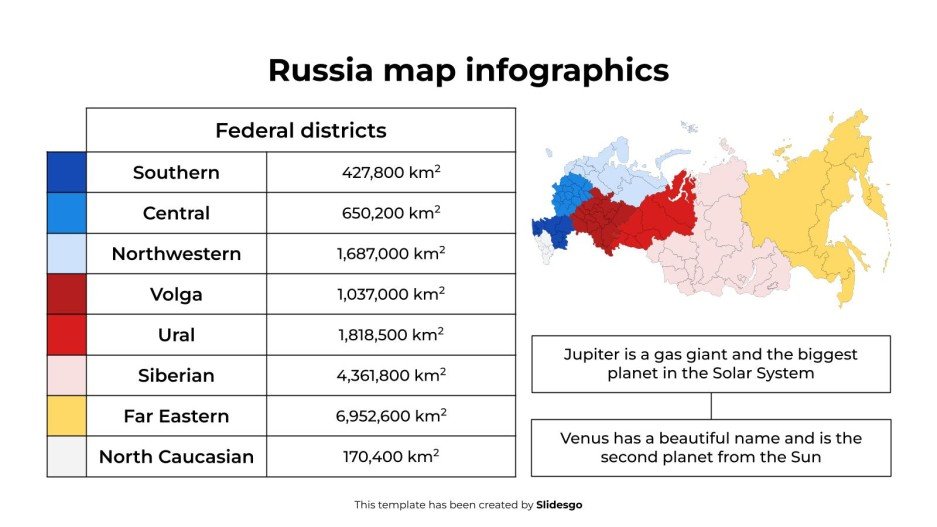 Russia Map Infographics Template