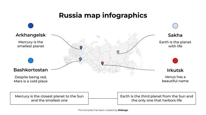 Russia Map Infographics Template