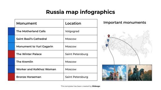 Russia Map Infographics Template