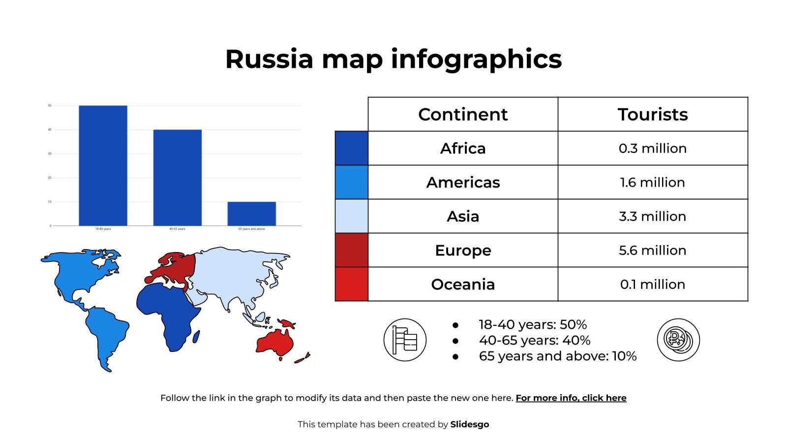 Russia Map Infographics Template