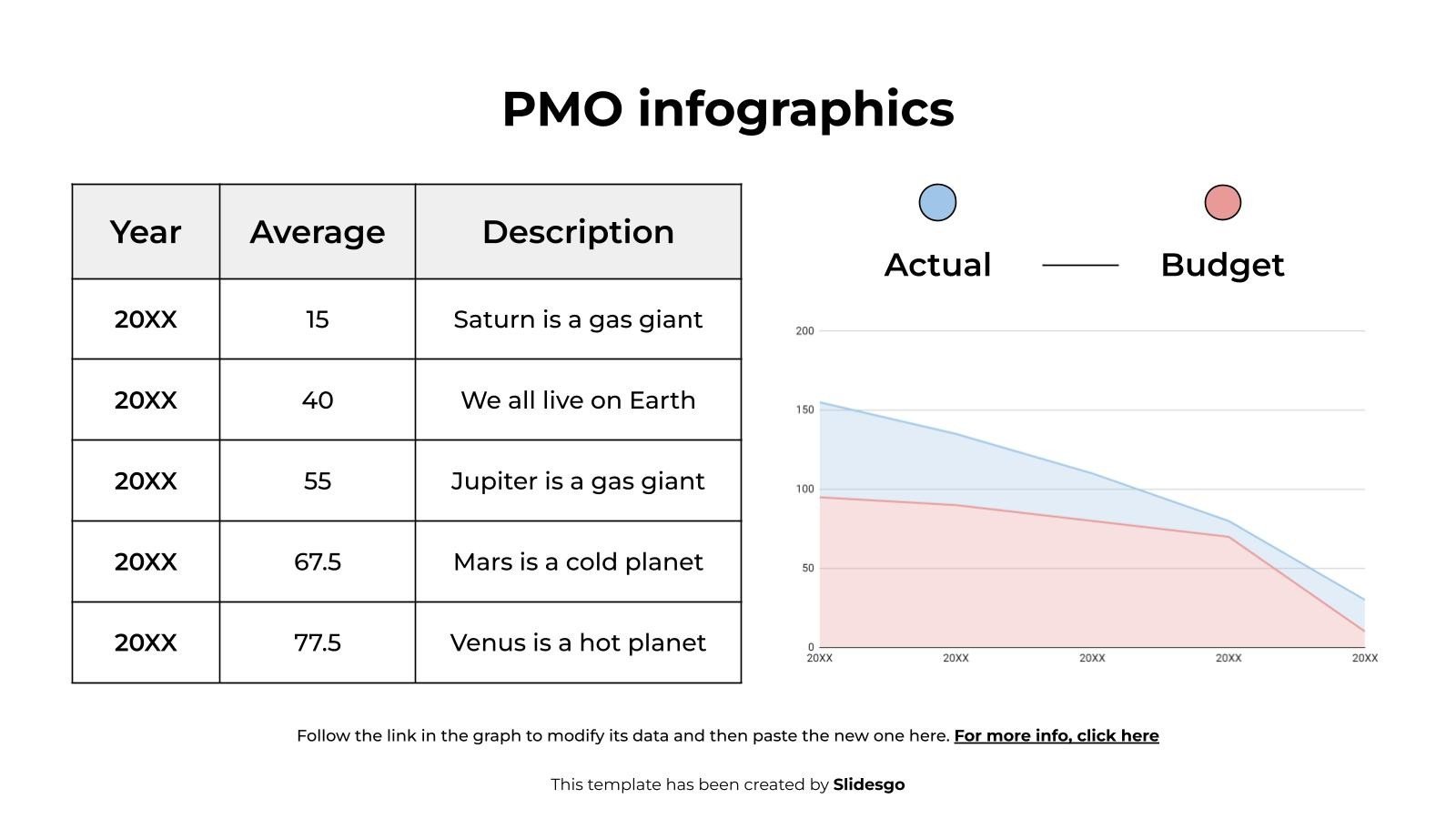 PMO Infographics Template