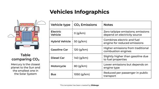 Vehicles infographics Template