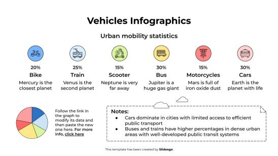 Vehicles infographics Template