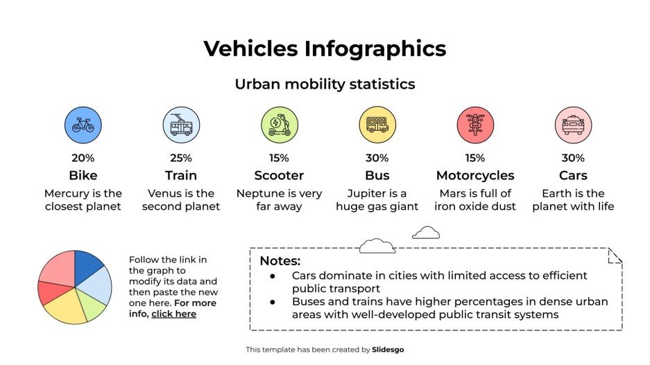 Vehicles infographics Template