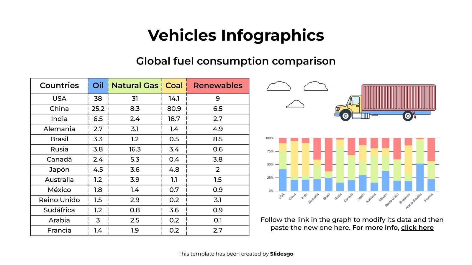Vehicles infographics Template