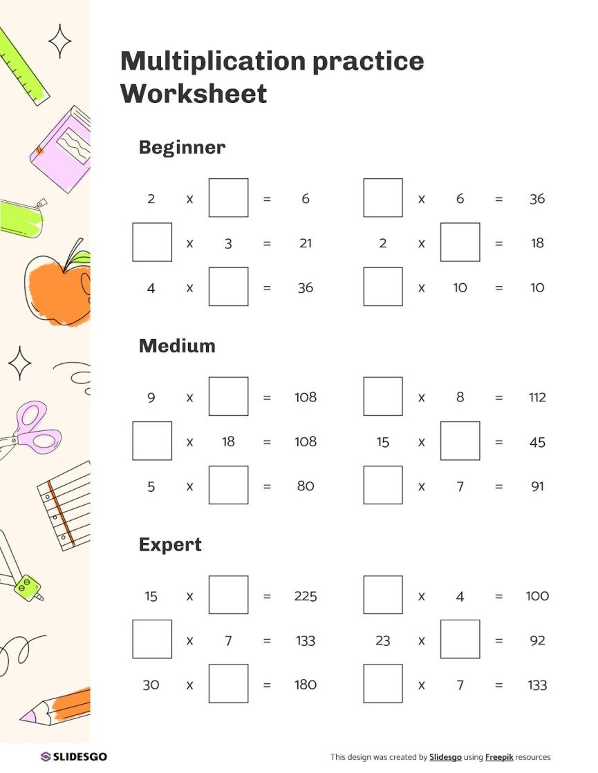 Multiplication Practice Worksheet Template