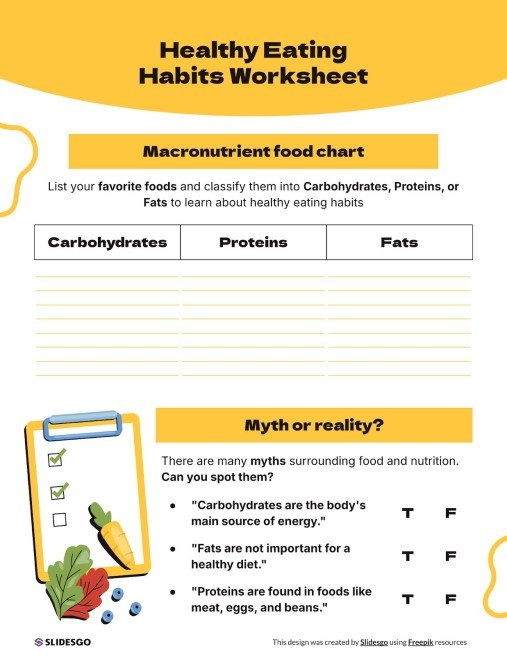 Healthy Eating Habits Worksheet Template