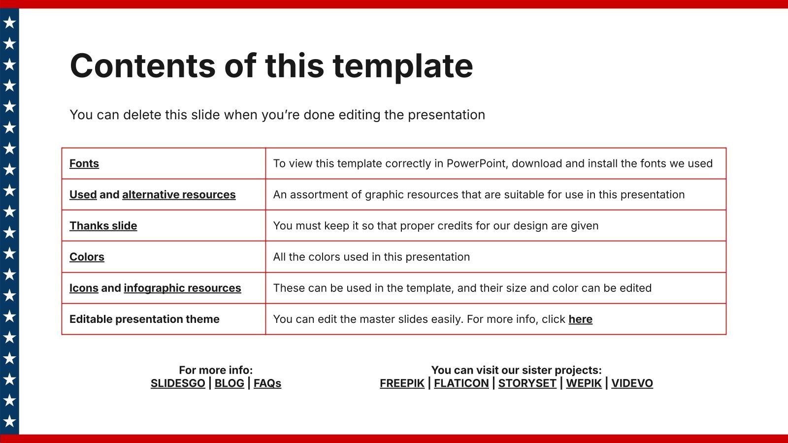 United States Presidential Elections Presentation