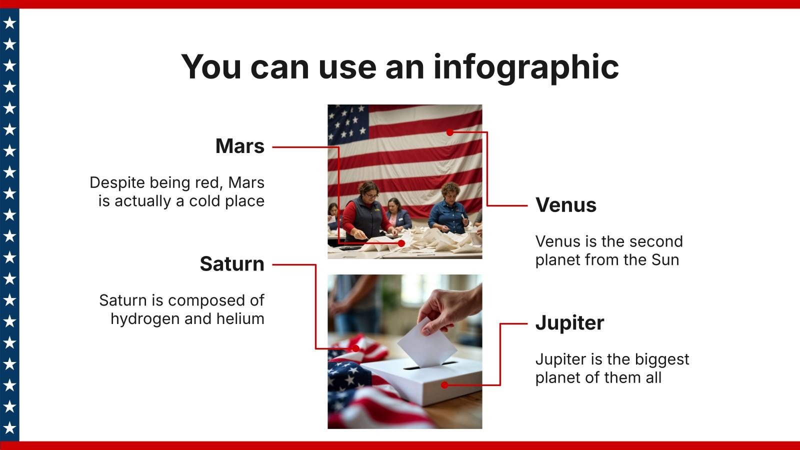 United States Presidential Elections Presentation