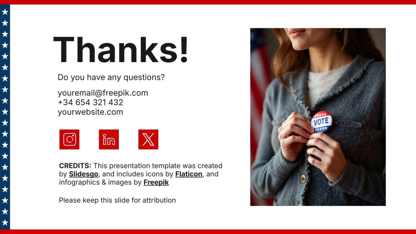 United States Presidential Elections Presentation