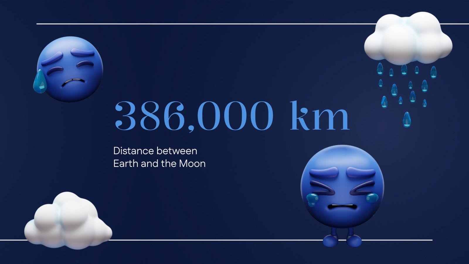 What is Blue Monday? Presentation