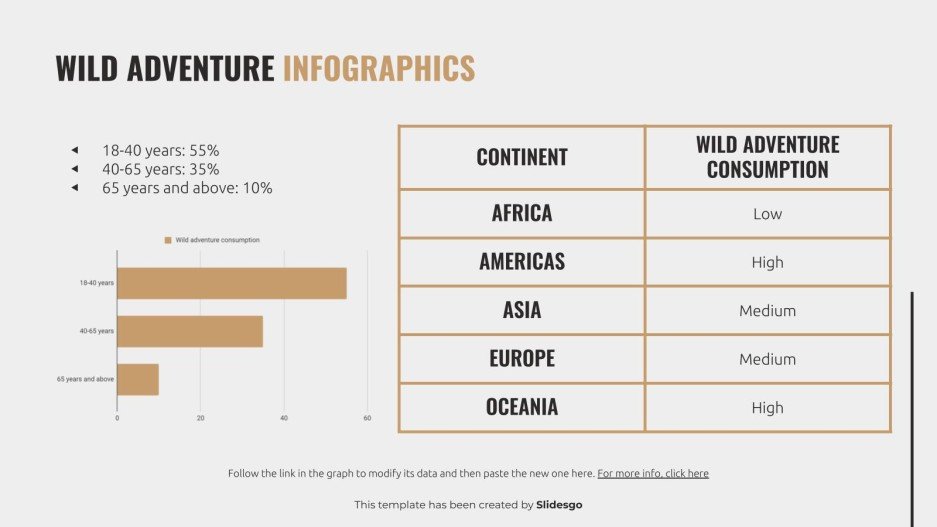 Wild Adventure Infographics Template