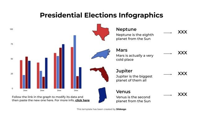 Presidential Elections Infographics Template