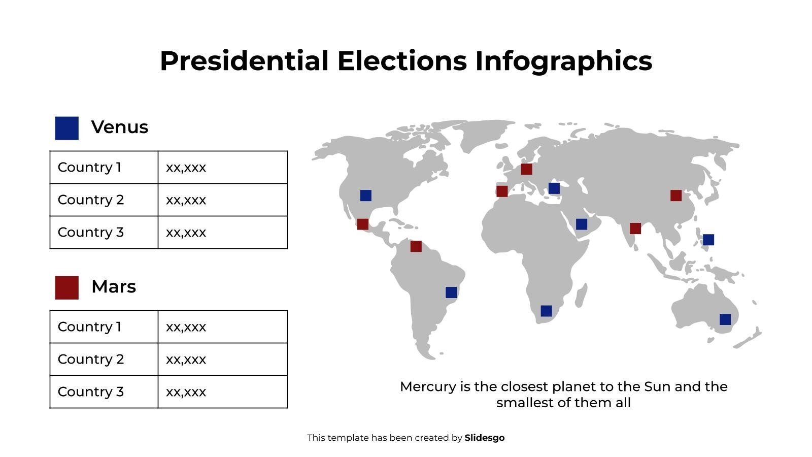 Presidential Elections Infographics Template