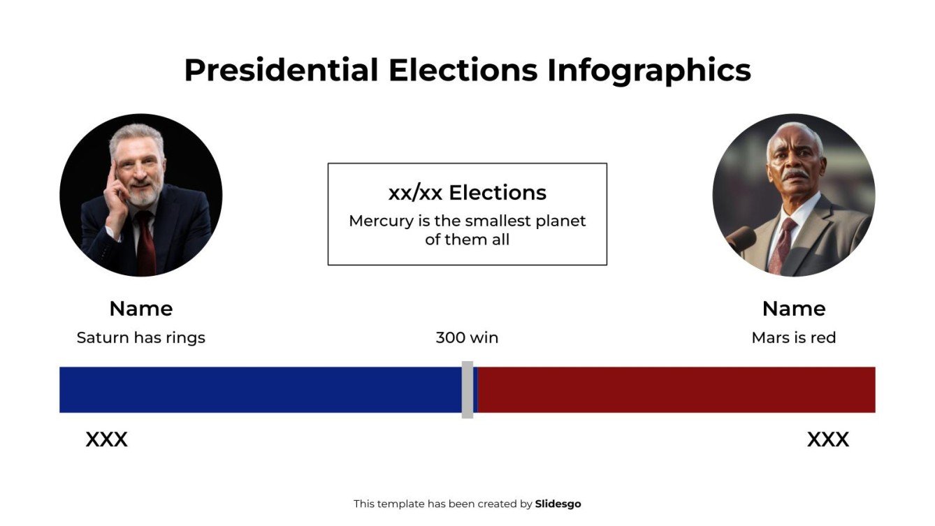 Presidential Elections Infographics Template