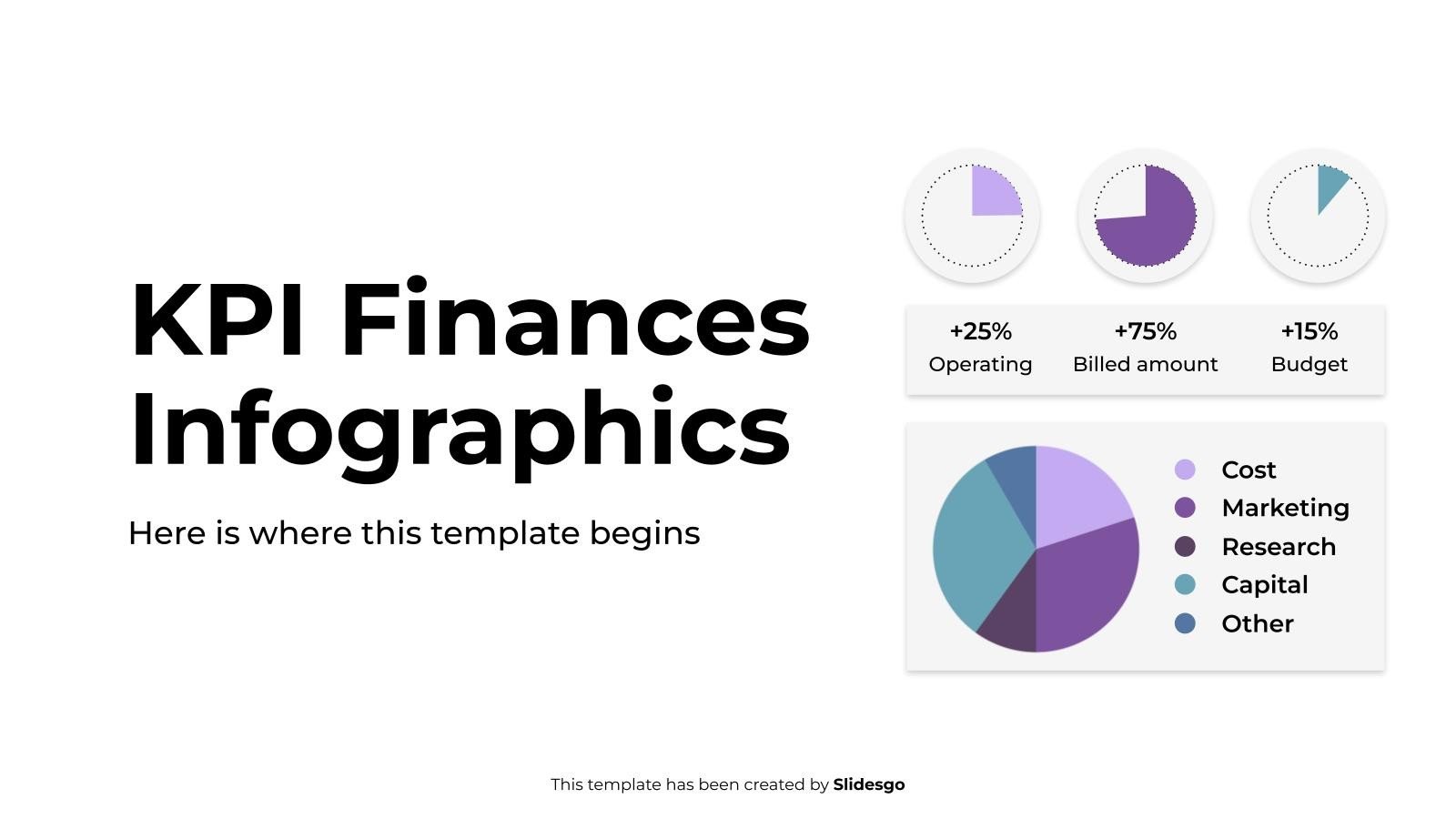 KPI Finances Infographics Template