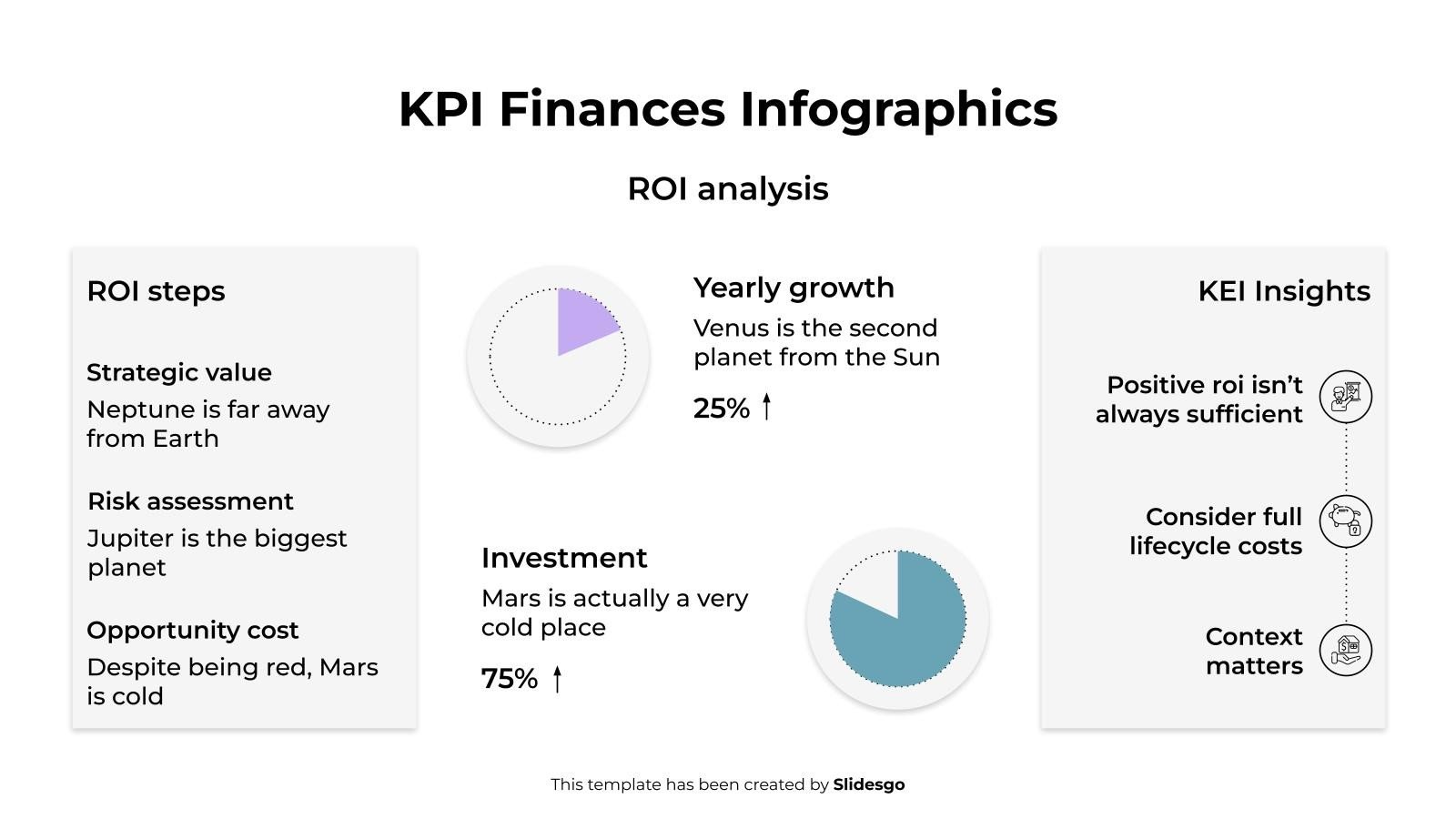 KPI Finances Infographics Template
