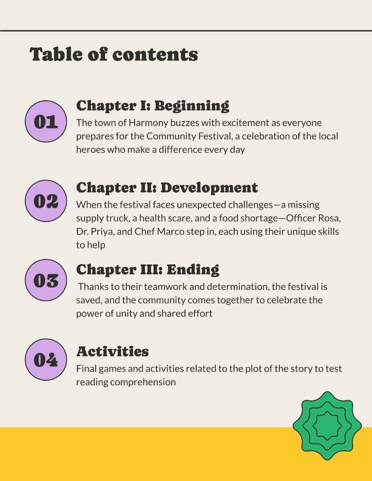 Community Helpers Story Book Presentation