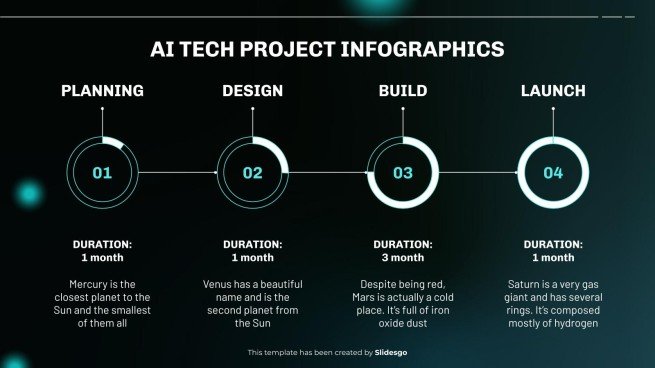 AI Tech Project Infographics Template