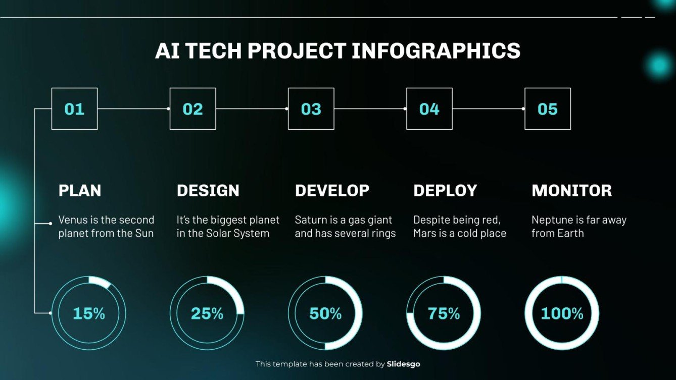 AI Tech Project Infographics Template