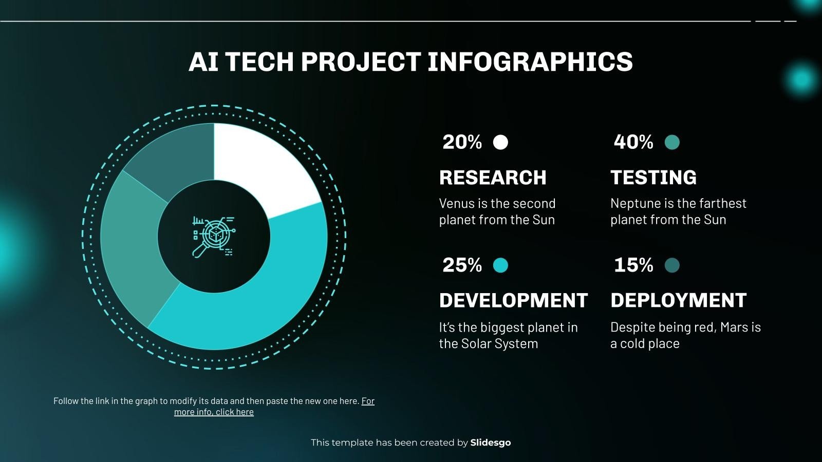 AI Tech Project Infographics Template