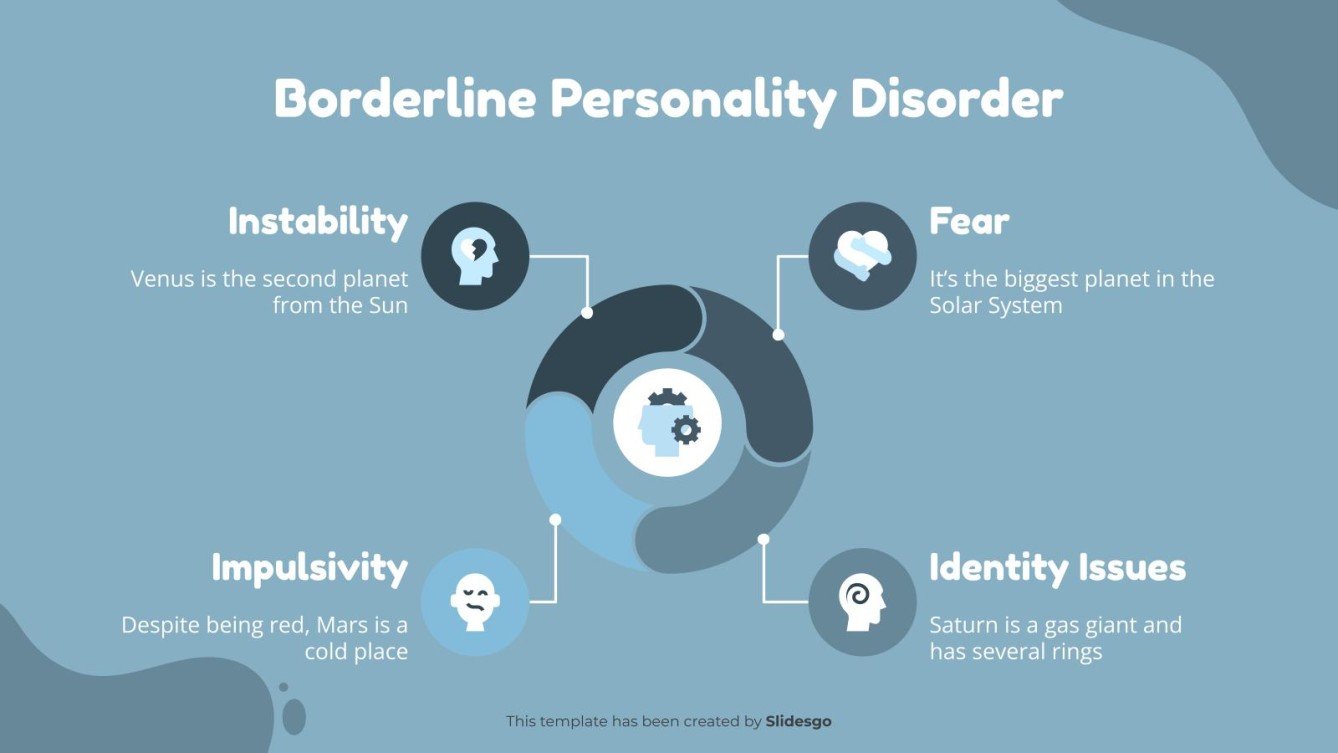 Borderline Personality Disorder Infographics Presentation
