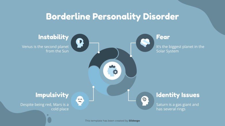Borderline Personality Disorder Infographics Presentation
