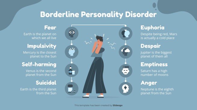 Borderline Personality Disorder Infographics Presentation
