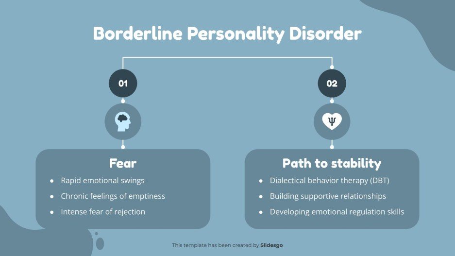 Borderline Personality Disorder Infographics Presentation