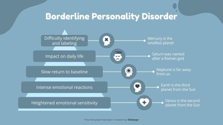 Borderline Personality Disorder Infographics Presentation