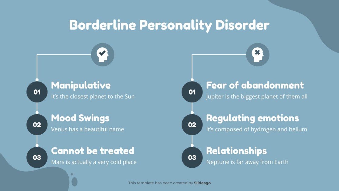 Borderline Personality Disorder Infographics Presentation
