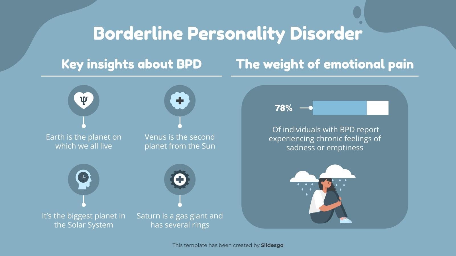 Borderline Personality Disorder Infographics Presentation