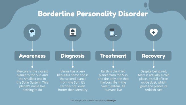 Borderline Personality Disorder Infographics Presentation