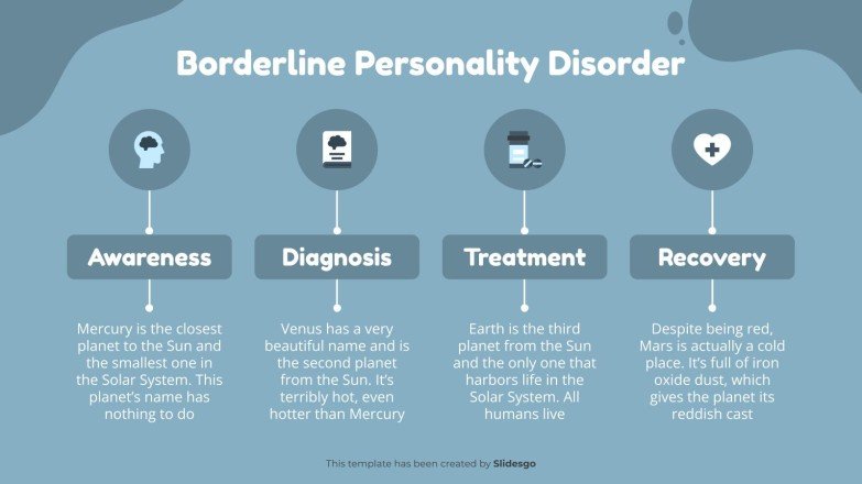 Borderline Personality Disorder Infographics Presentation