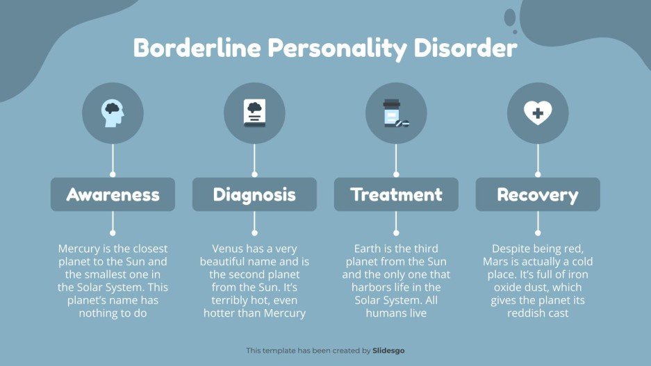 Borderline Personality Disorder Infographics Presentation