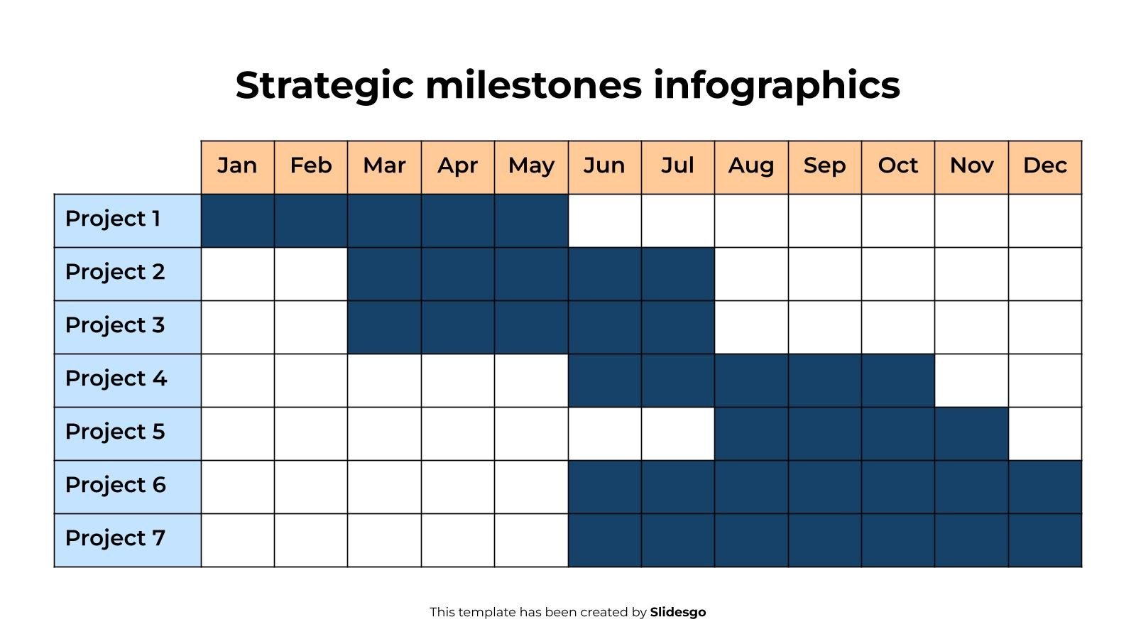 Strategic Milestones Infographics Template